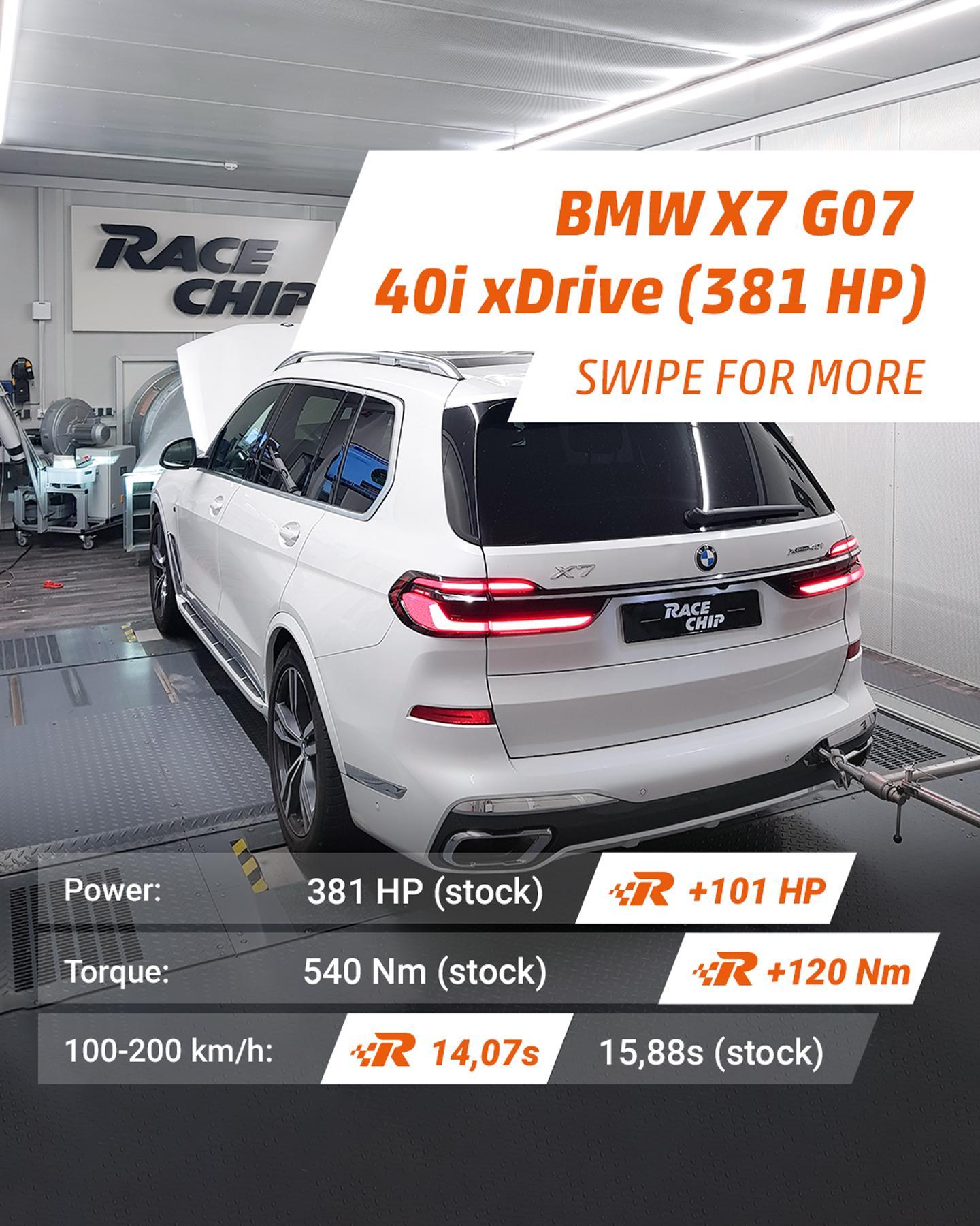 Chiptuning for BMW - Engine Tuning by RaceChip