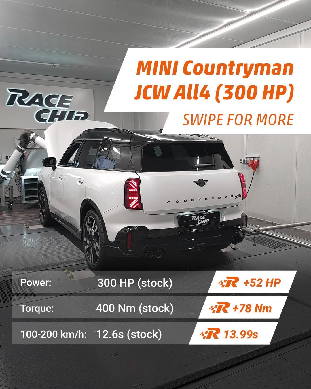 Chiptuning for Mini - Engine Tuning by RaceChip